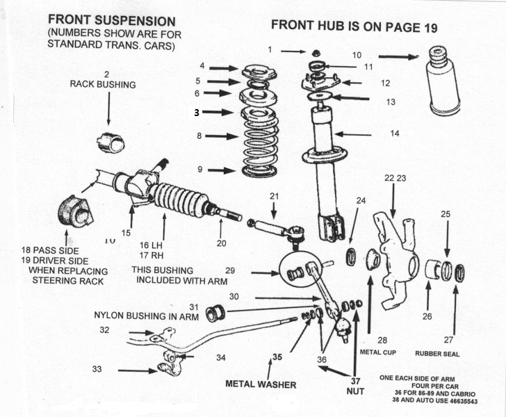 yugo SUSPENSION struts sway bar bushing